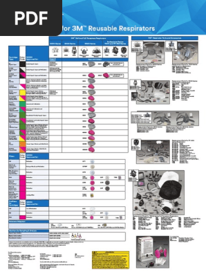 3m respirator selection guide store