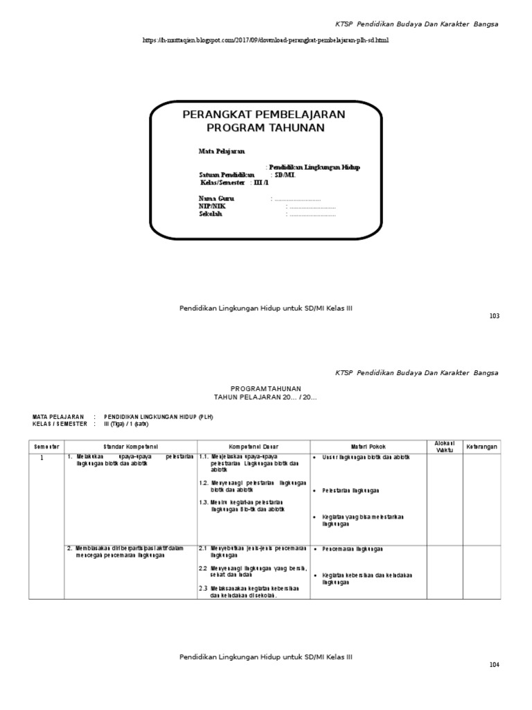 Prota, Promes Dan KKM PLH | PDF