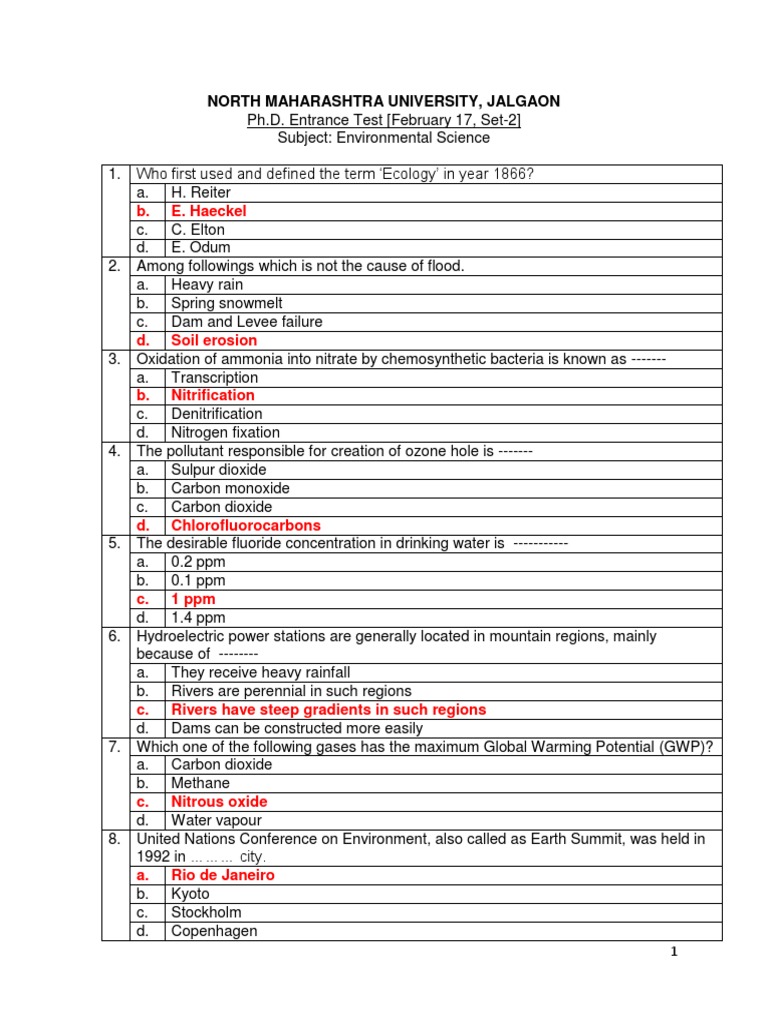 Kadva River Environmental Test Questions | PDF | Scattering | Carbon