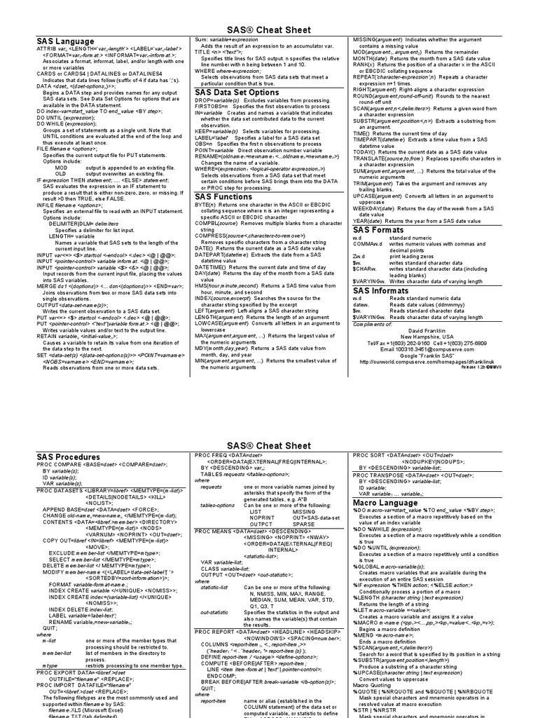 Sas Cheating Sheet Sas Software Parameter Computer Programming 