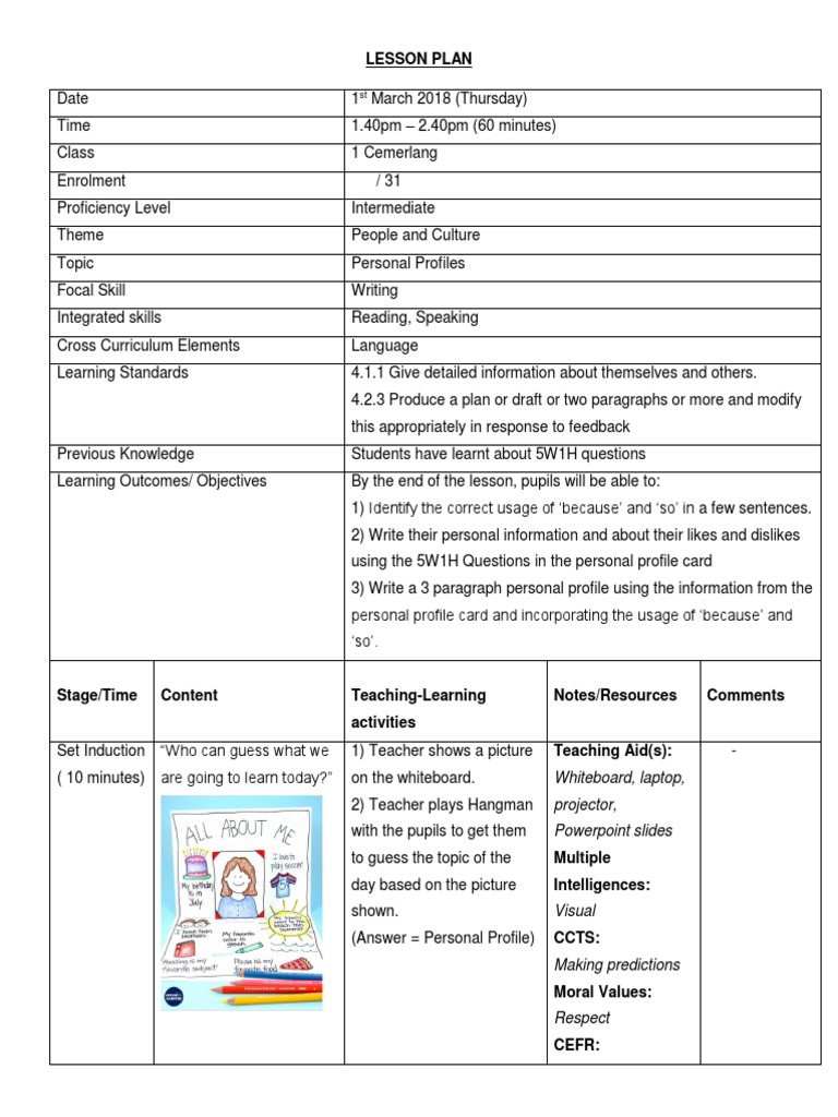 Personal Profile Writing Lesson Plan | PDF | Microsoft Power Point ...