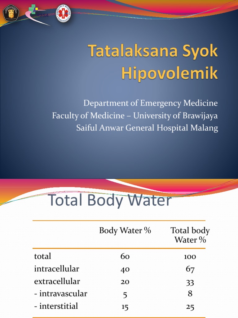 1. Tatalaksana Syok Hipovolemik & Hipoglikemia | Blood Pressure | Shock ...