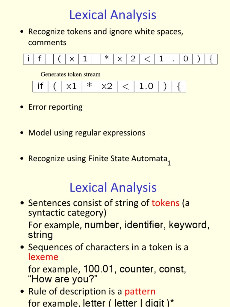 Lexical Analysis: - Recognize Tokens and Ignore White Spaces, Comments ...
