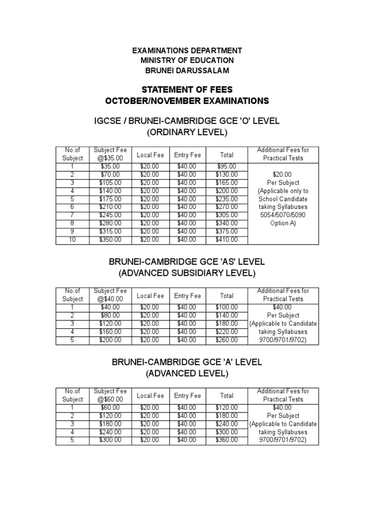 Statement of Fees May 16 | PDF | Teaching | Evaluation