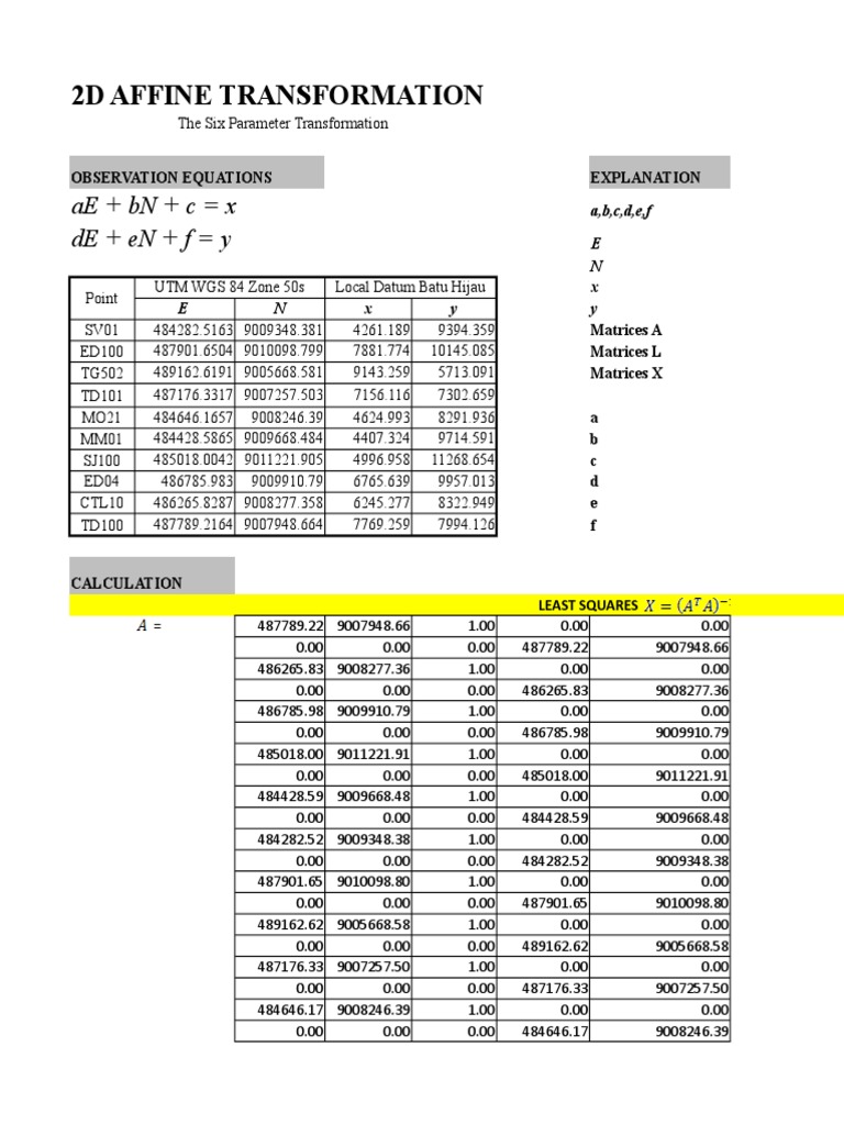 2D Affine Transformation: Ae + BN + C X de + en + F y | Download Free ...