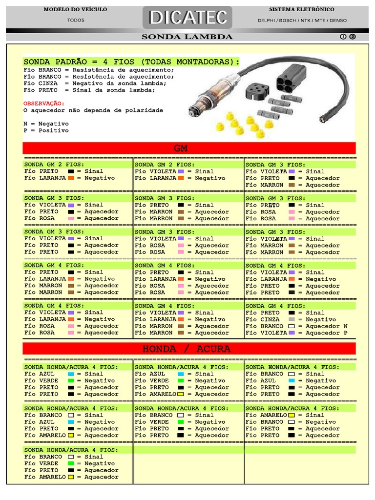 Tabela Sonda Lambda PDF | PDF