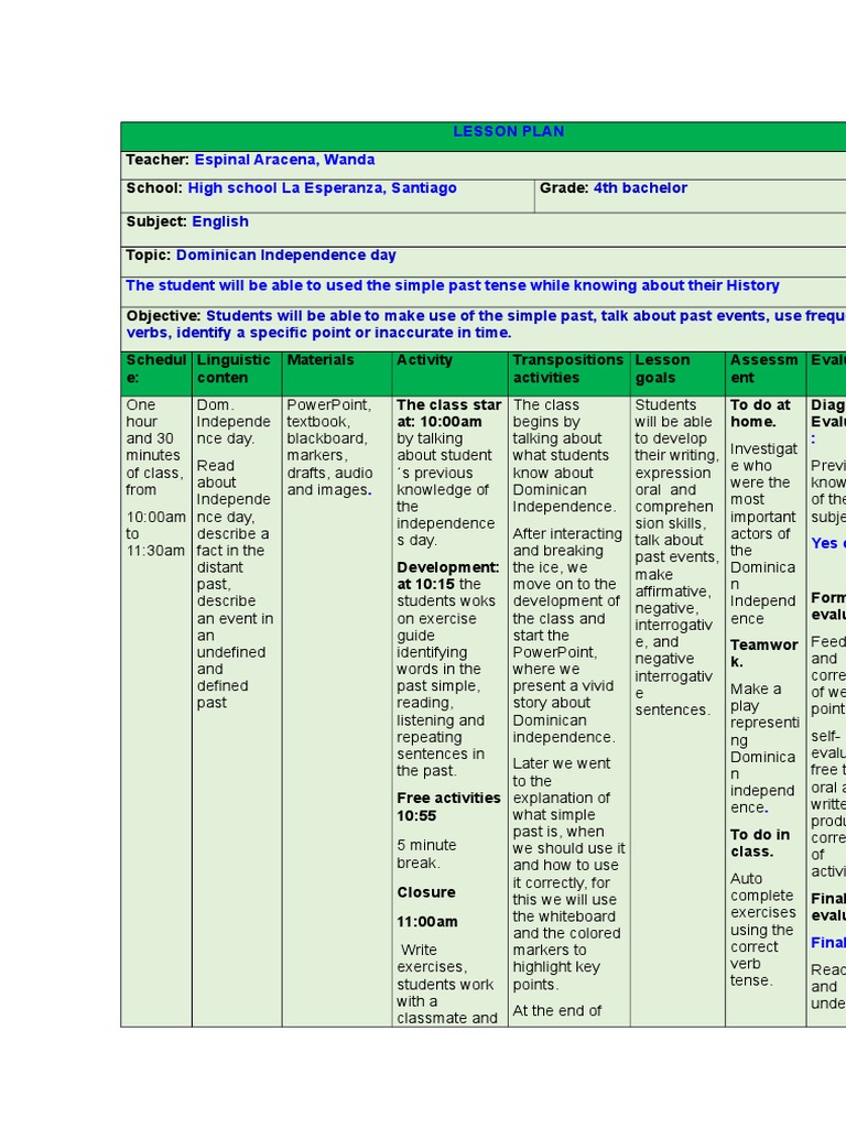 4th Bachelor English Dominican Independence Day: Lesson Plan Espinal ...