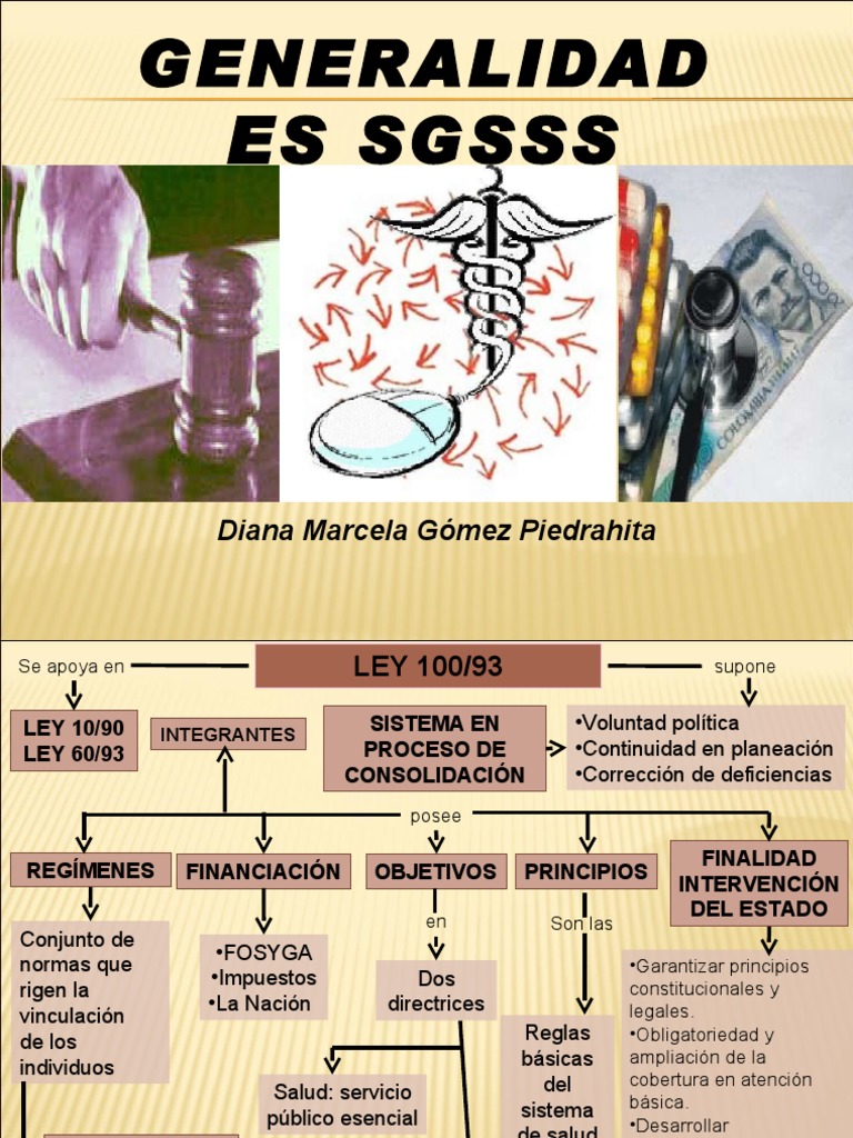 Generalidades Del SGSSS | PDF | Bienestar | Medicina