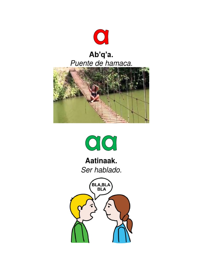 Abecedario Q'eqchi con Ejemplos | PDF
