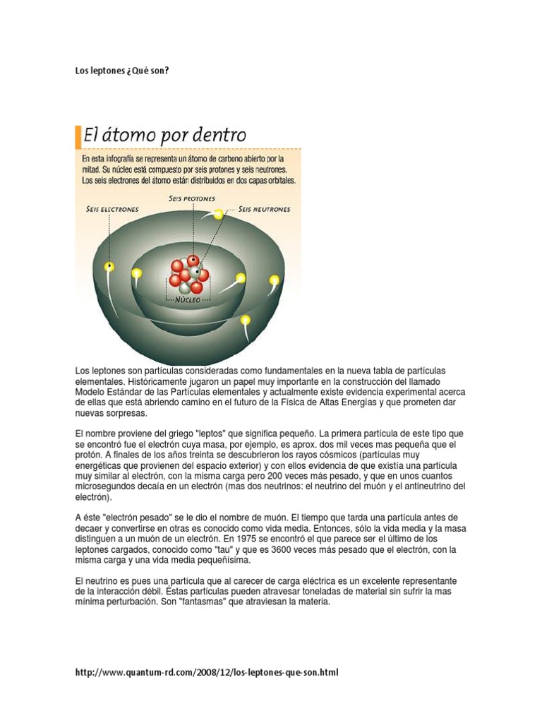 Los Leptones | PDF | Partícula elemental | Neutrino