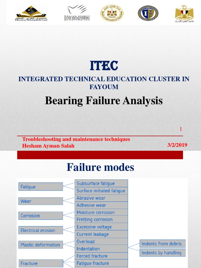 Bearing Failure Analysis Techniques | PDF | Wear | Chemistry