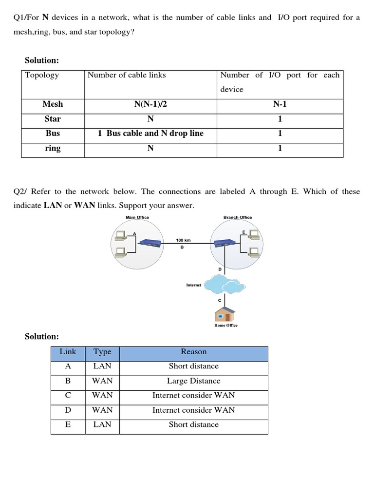 Solution | PDF | Science & Mathematics | Computers