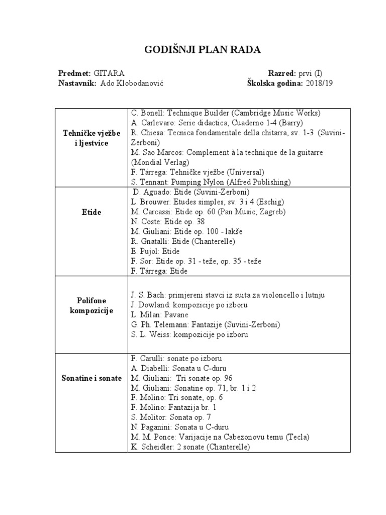 Printanje PDF | PDF