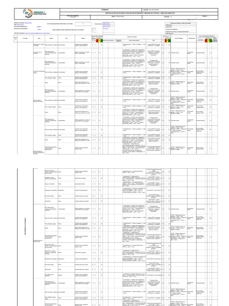 IperC Linea Base | PDF | Bienestar | Medicina