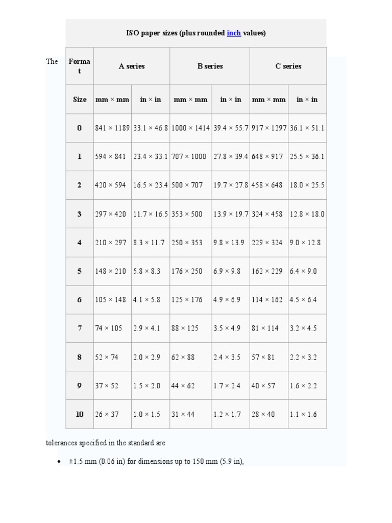 ISO Paper Sizes (Plus Rounded Values) | PDF
