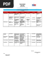 Numeracy Action Plan 2023 2024 | PDF | Learning | Mathematics