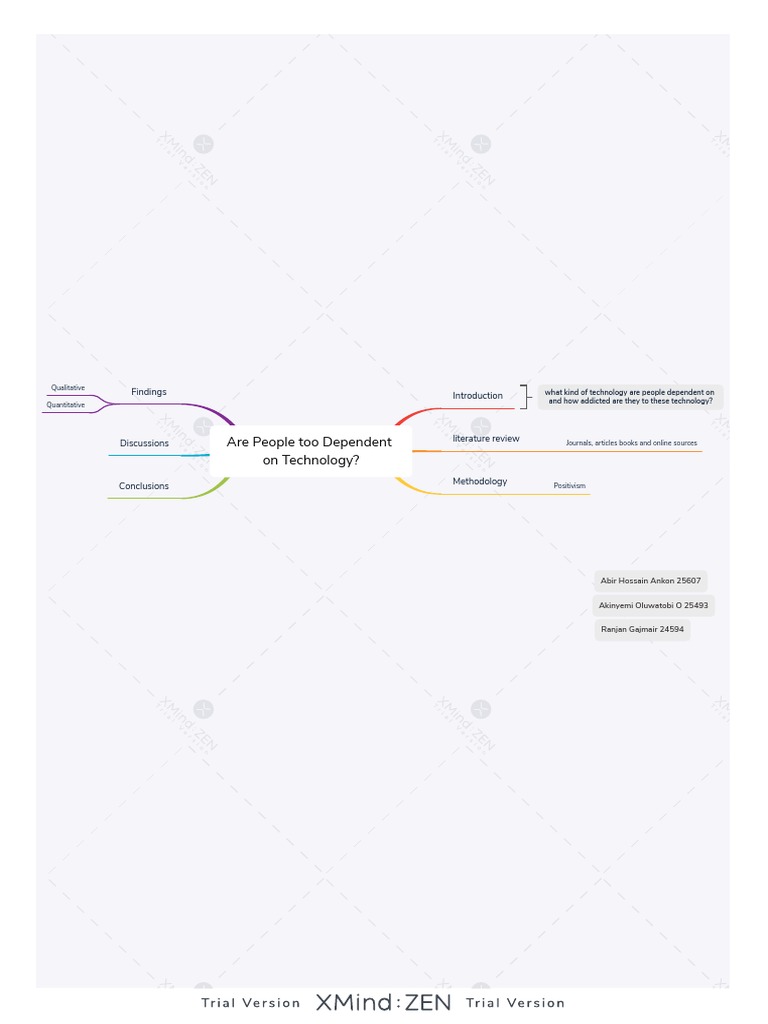 Are People Too Dependent On Technology | PDF