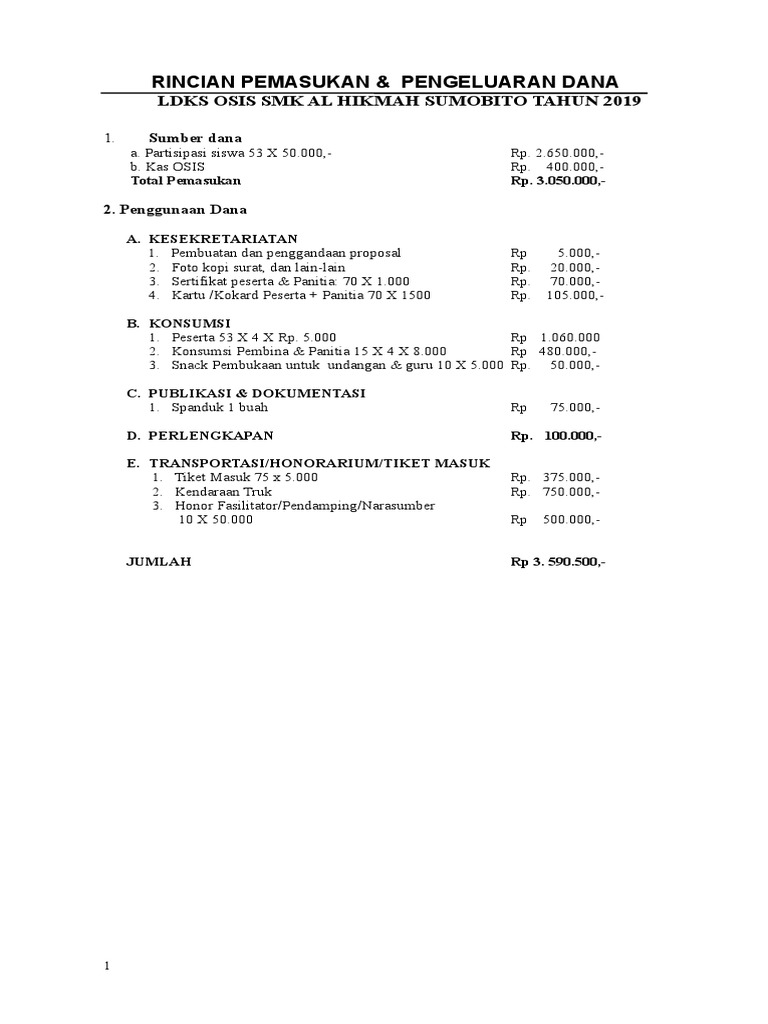 Rab & Rundown LDKS | PDF