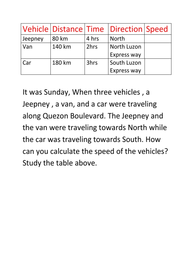 Challenge Your Understanding | PDF