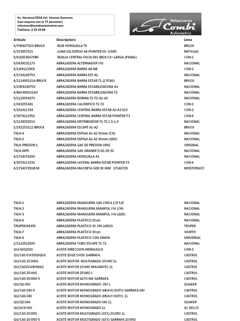 catalogo-vw.pdf | Ingeniería de Transporte | Coche