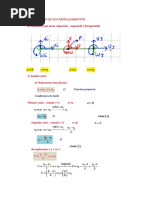 Compactadores Manuales: Tipos y Usos | PDF | Fundación (Ingeniería ...
