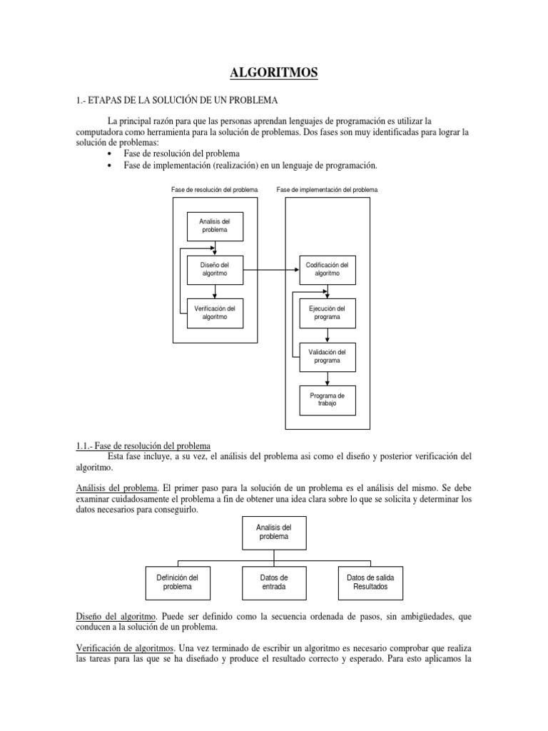 01 Algoritmos | Descargar gratis PDF | Algoritmos | Programación de ...