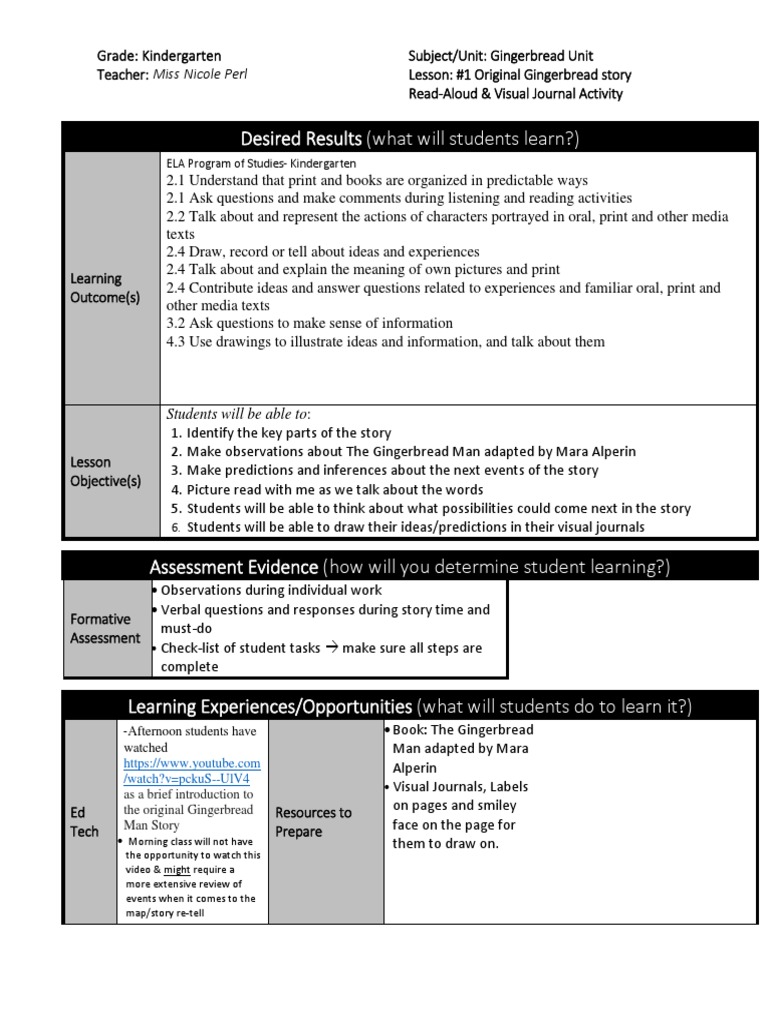 Gingerbread Lesson 1-Original Story and Visual Journal 22what Happened ...