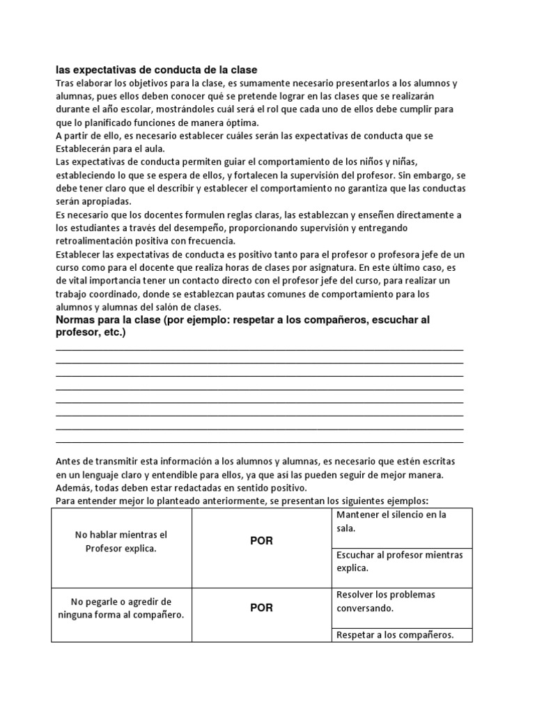 Las Expectativas de Conducta de La Clase | PDF | Maestros | Comportamiento