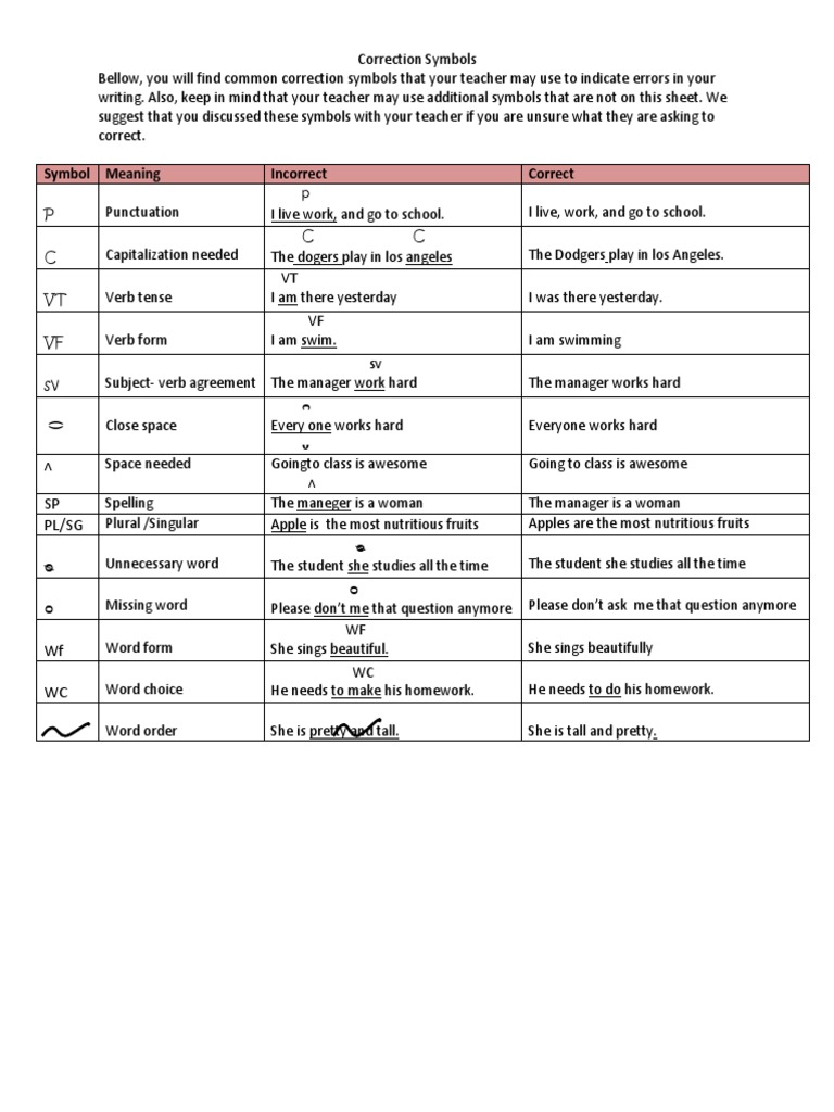 Writing Correction Symbols | Download Free PDF | Grammatical Number ...