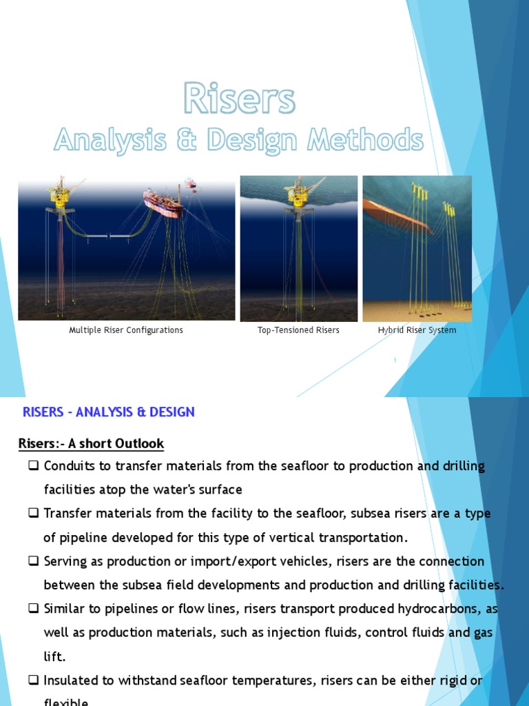 Multiple Riser Configurations Top-Tensioned Risers Hybrid Riser System ...