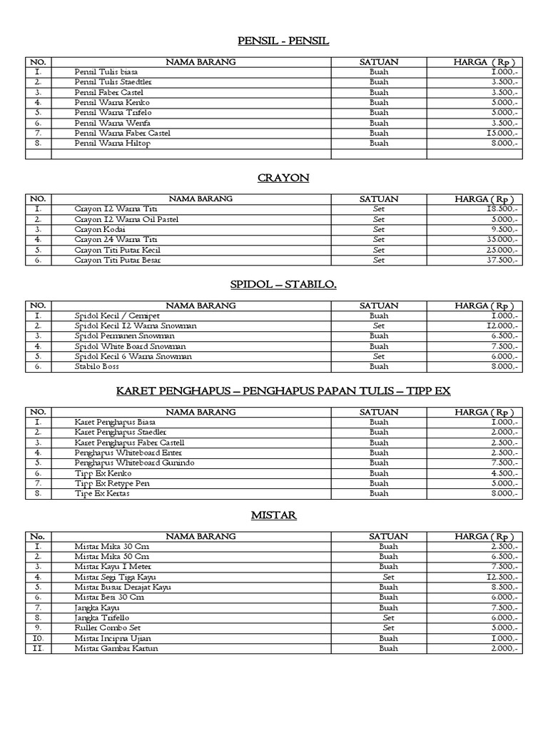 Daftar Harga CV Awan Jaya (Per Januari 2018) | PDF