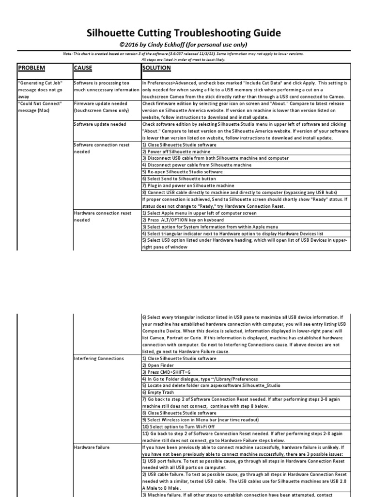 Silhouette Cutting Troubleshooting Guide | PDF | Usb | Device Driver