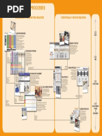 GTU Grading & Evaluation System | PDF | Consumer Price Index | Academic ...