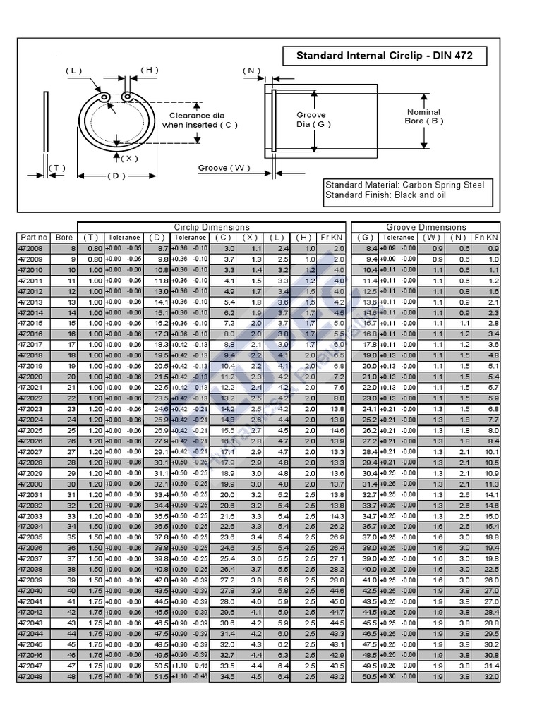 Standard Internal Circlip - DIN 472: Standard Material: Carbon Spring Steel Standard Finish ...