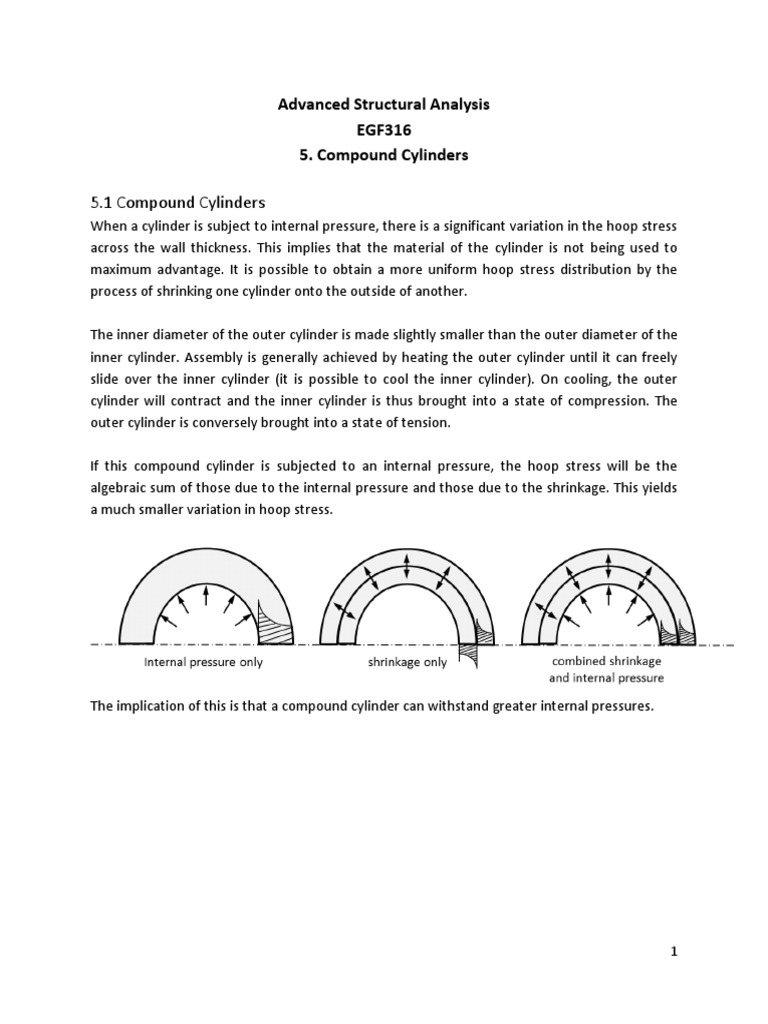 EGF316 Compound Cylinders - Notes | PDF | Stress (Mechanics) | Casting ...