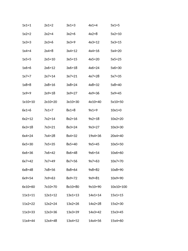 Perkalian 1 - 1000 | PDF