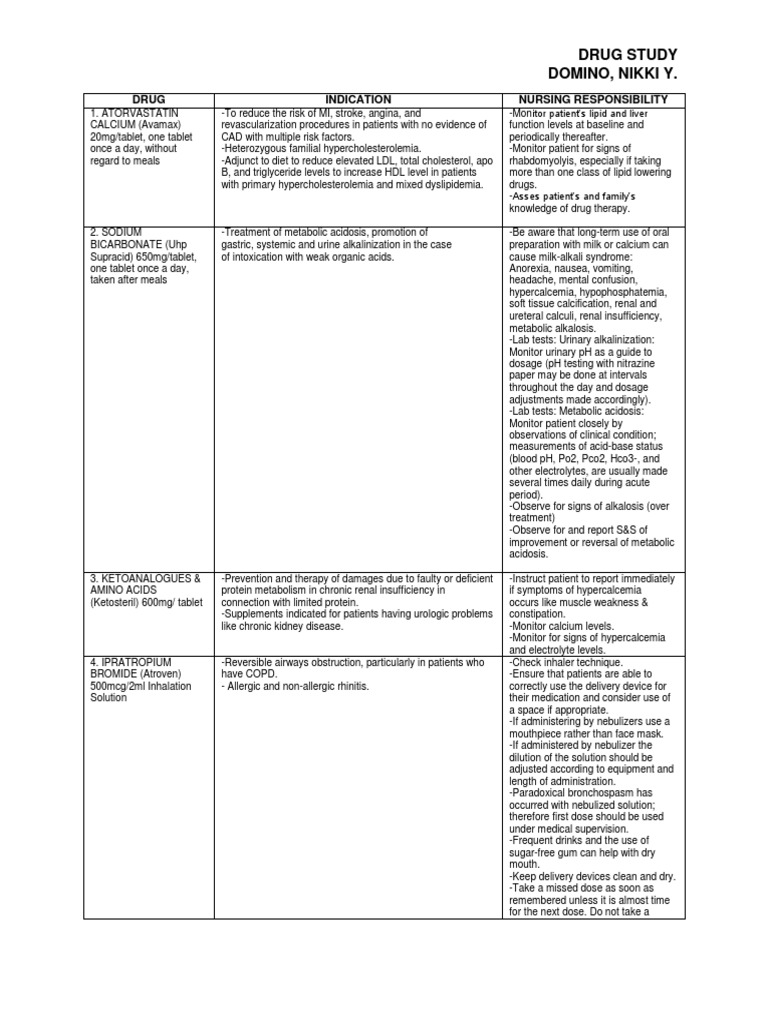 Drug Study Domino, Nikki Y.: Drug Indication Nursing Responsibility ...