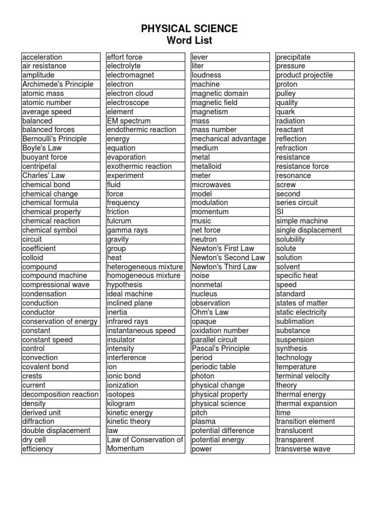 Physical Science Vocab List | PDF | Chemical Reactions | Force