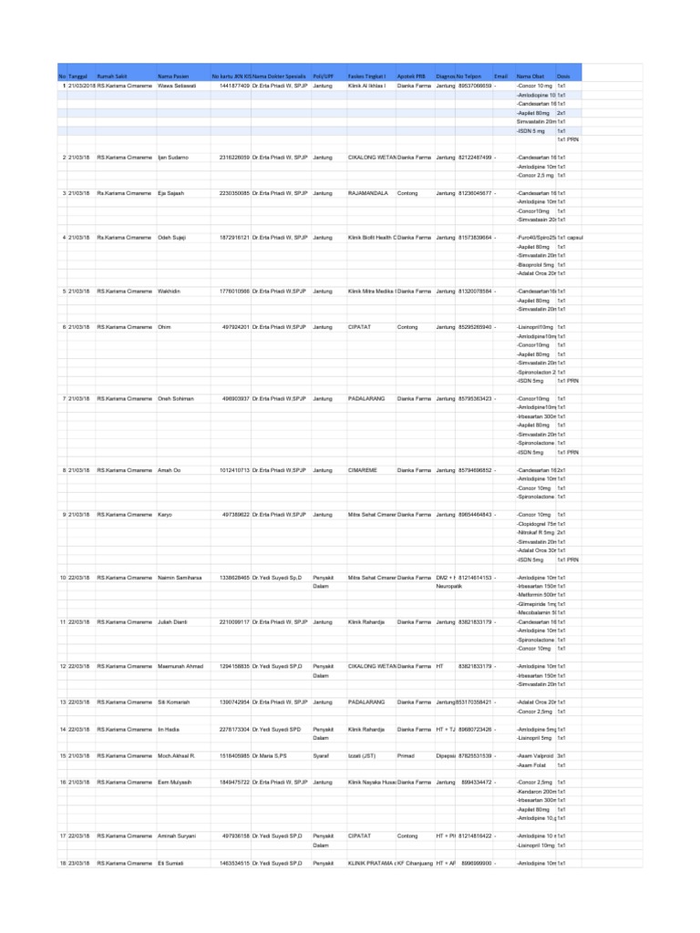 Program Rujuk Balik PDF | PDF