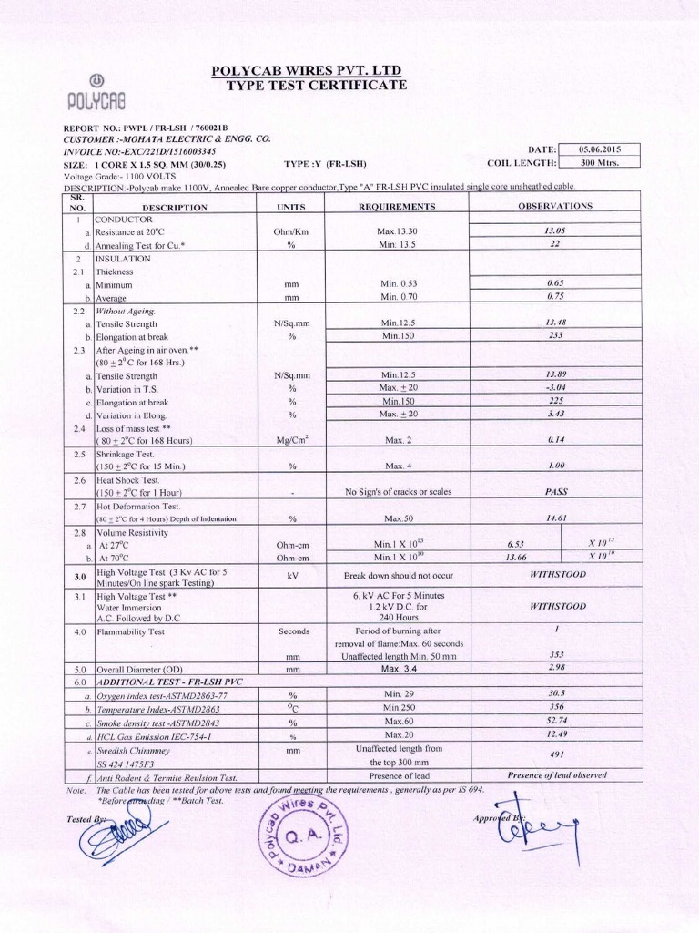 Polycab Wires Certificates | PDF