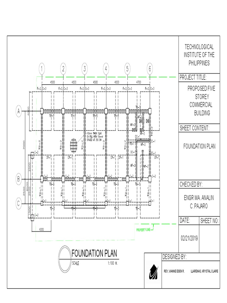 Foundation Plan: Technological Institute of The Philippines Project ...
