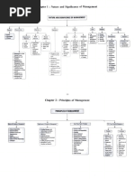 Class 12 BSTD Poonam Gandhi | PDF