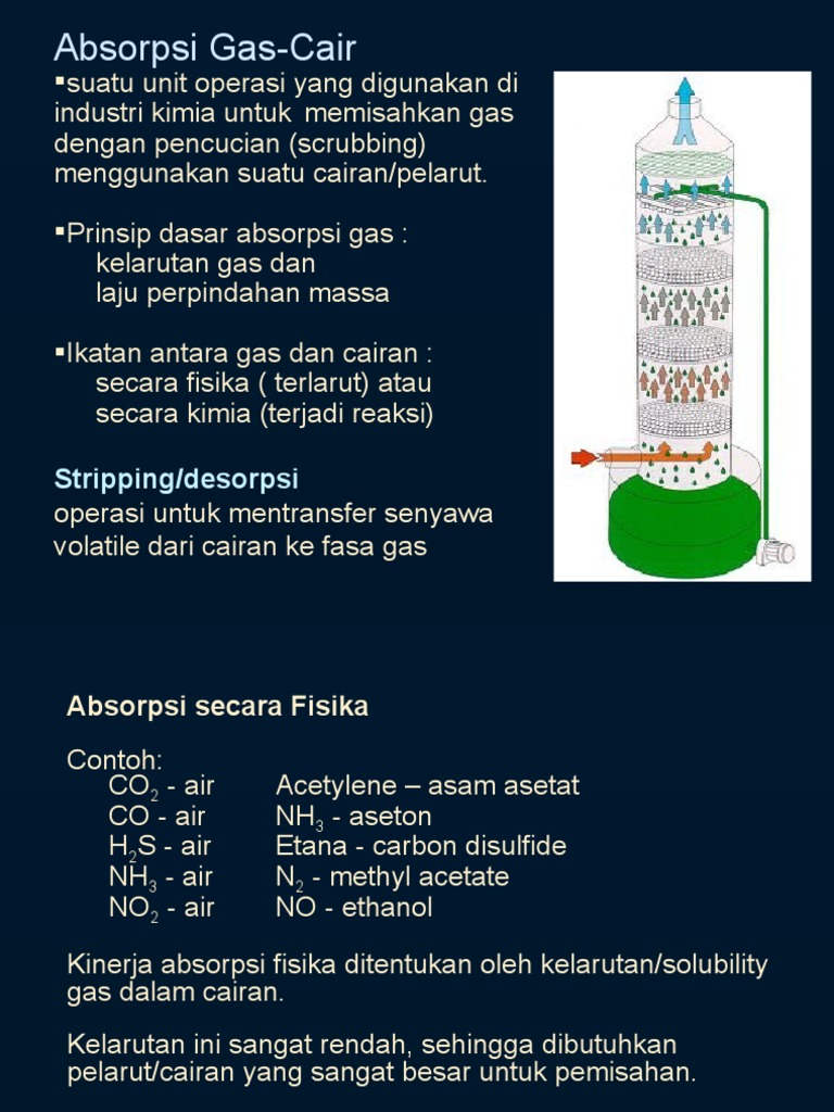 Absorpsi Gas Cair | PDF