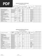 BNAP.... Sample Muna | PDF | Business