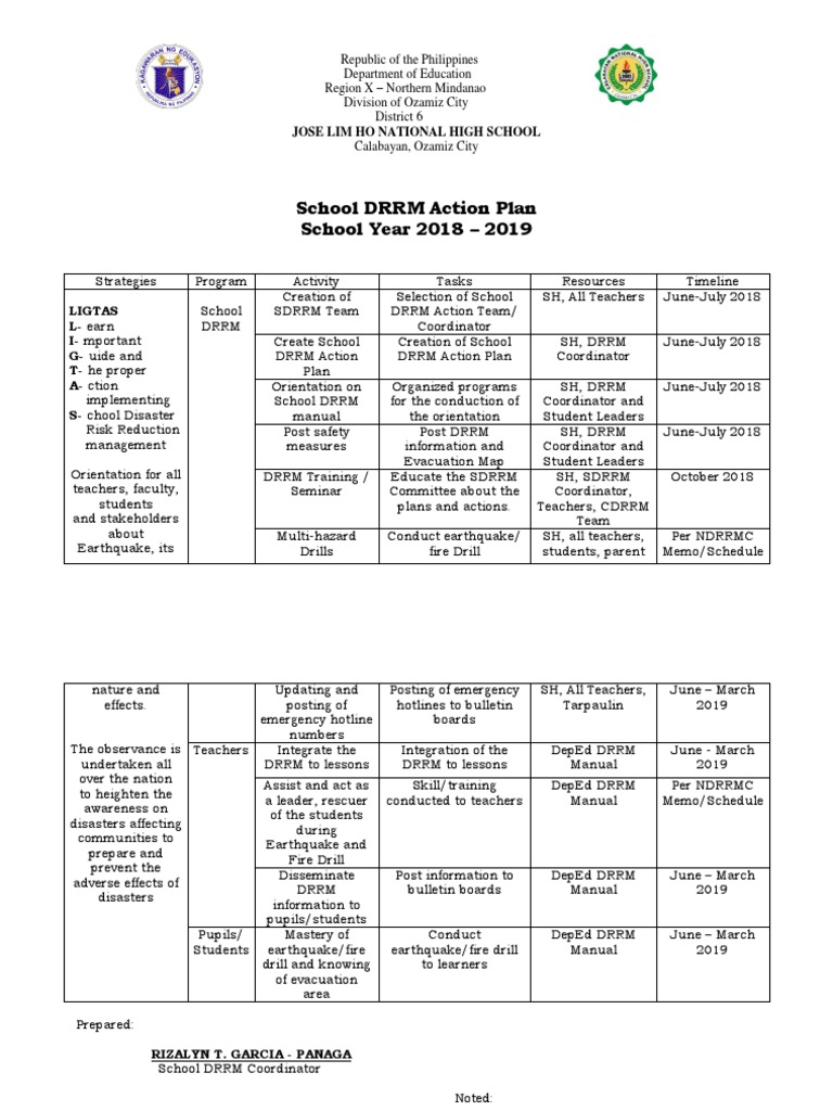 Action Plan DRRM New | PDF | Change | Teachers