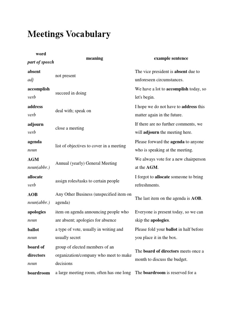 Meeting Vocabulary | PDF | Verb | Noun