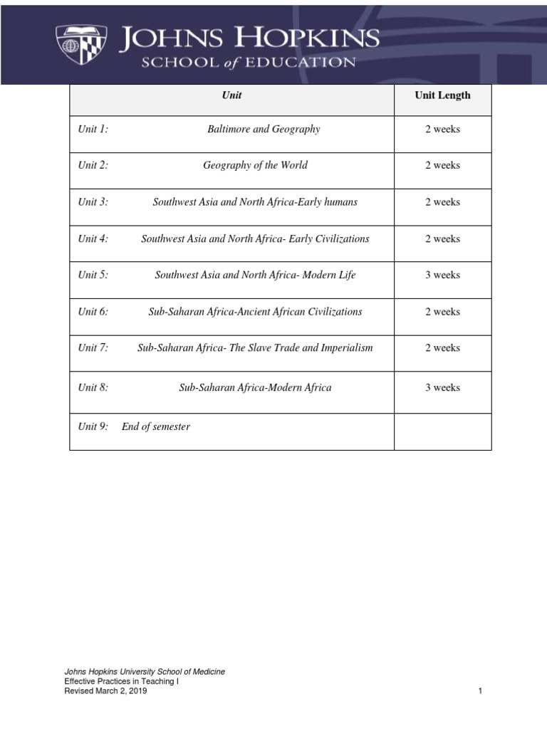 Long-Term Plan | Download Free PDF | Africa | Geography