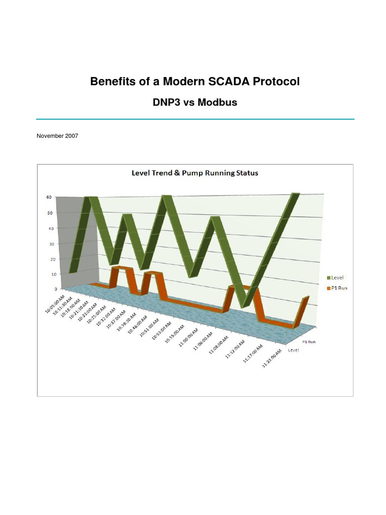 Benefits of A Modern Scada Protocol | PDF | Scada | Information And Communications Technology