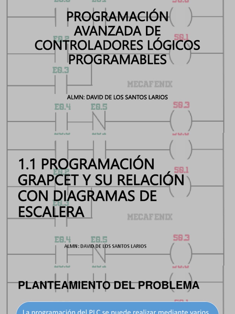Programación Avanzada de Controladores Lógicos Programables | PDF | Controlador lógico ...