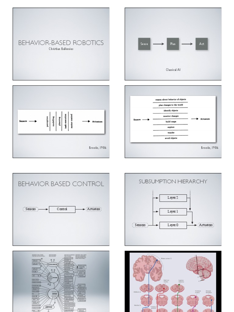Behavior Based Robotics | PDF | Neuroscience | Psychological Concepts